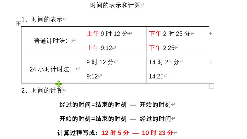 小学数学:时间的表示和计算要点复习