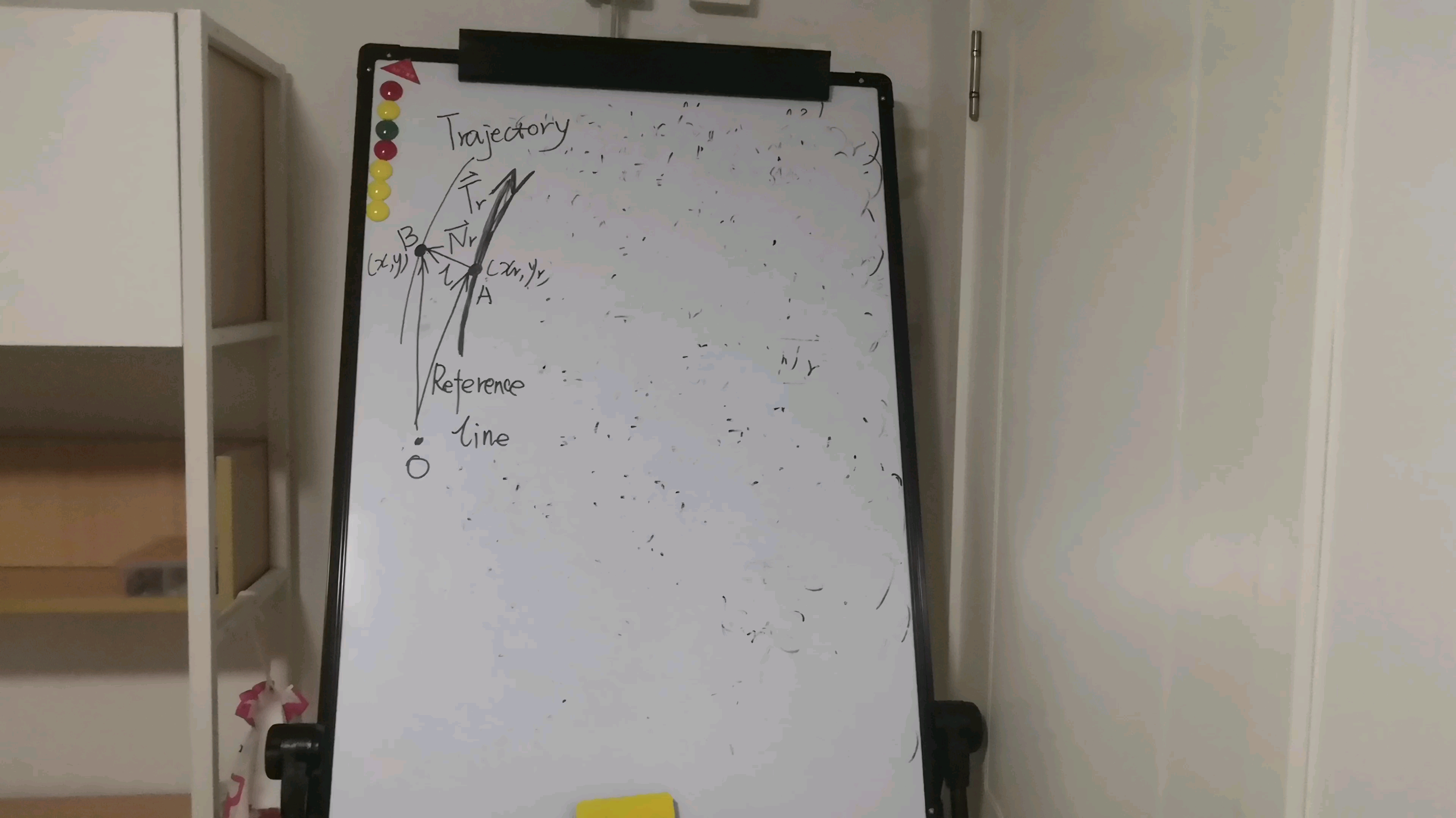 Lattice算法3—Frenet公式推导