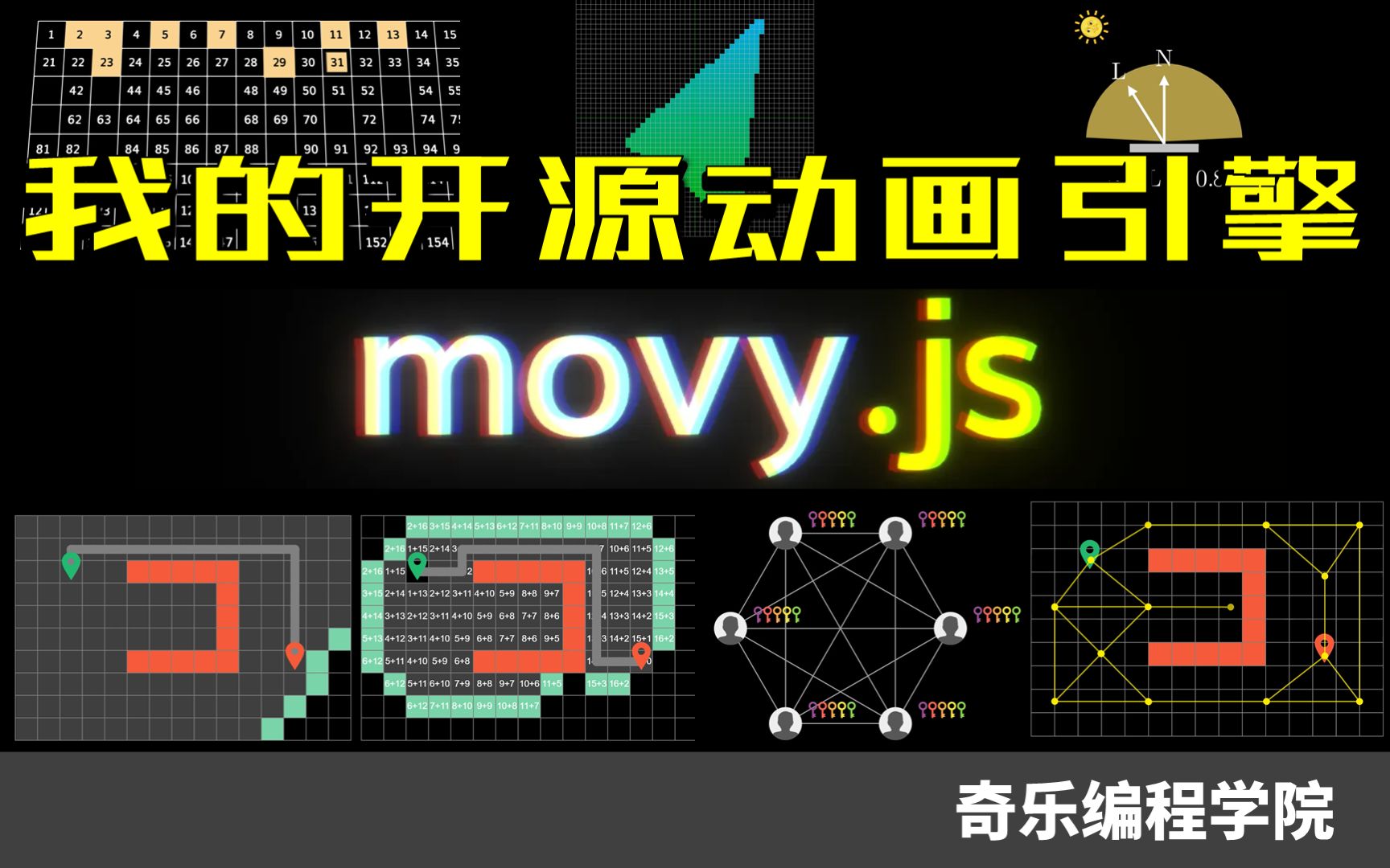 为什么我都用"代码"制作动画? 我的开源动画引擎 movy.js