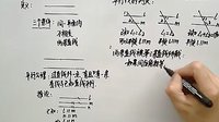 七年级数学下册《相交线与平行线》平行线及其判定 视频讲解 (初一...