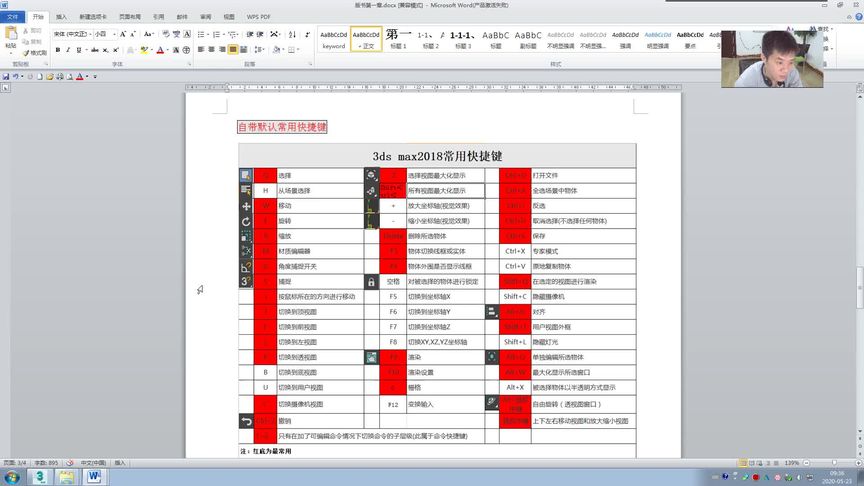 3dmax室内设计综合实例第二节快捷键透视图四视图介绍和查看方法