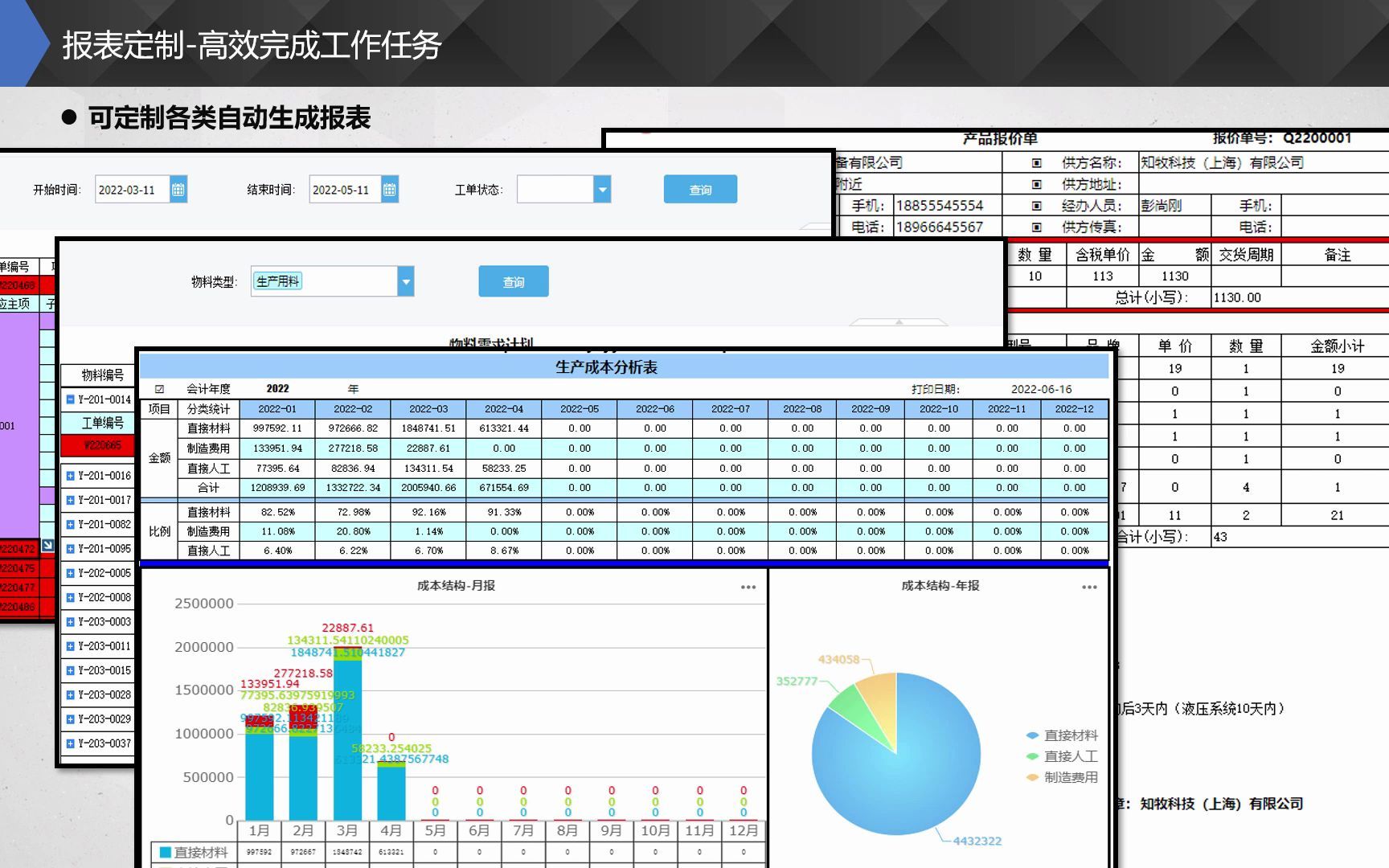 ERP实施过程-PPT