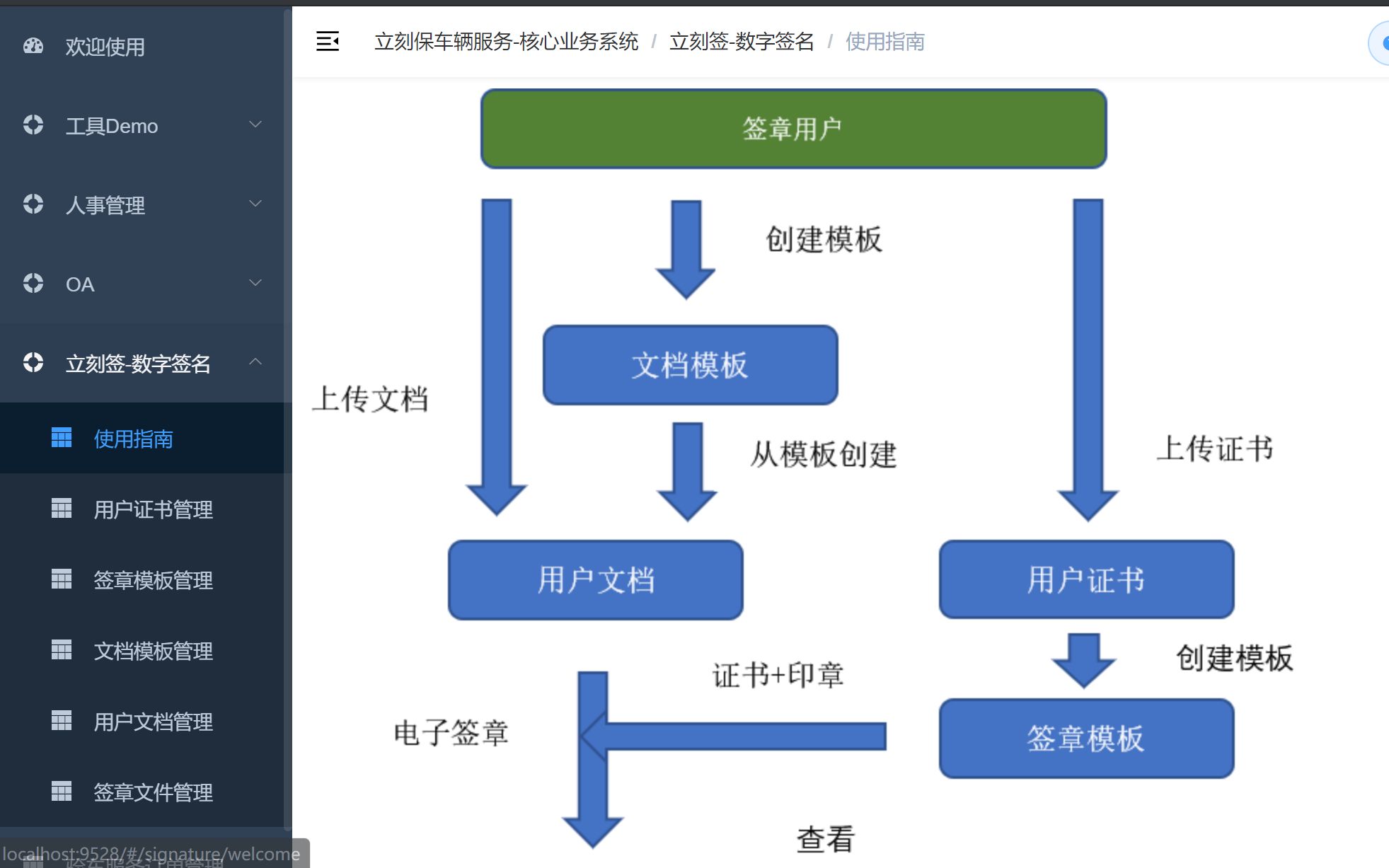 立刻签-数字签名功能介绍
