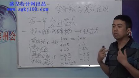 2012年会计从业考试《会计基础》第三章第一节(2)