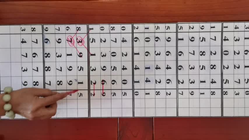 七星彩排列五规律分析