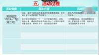 10月大型活动方案解读