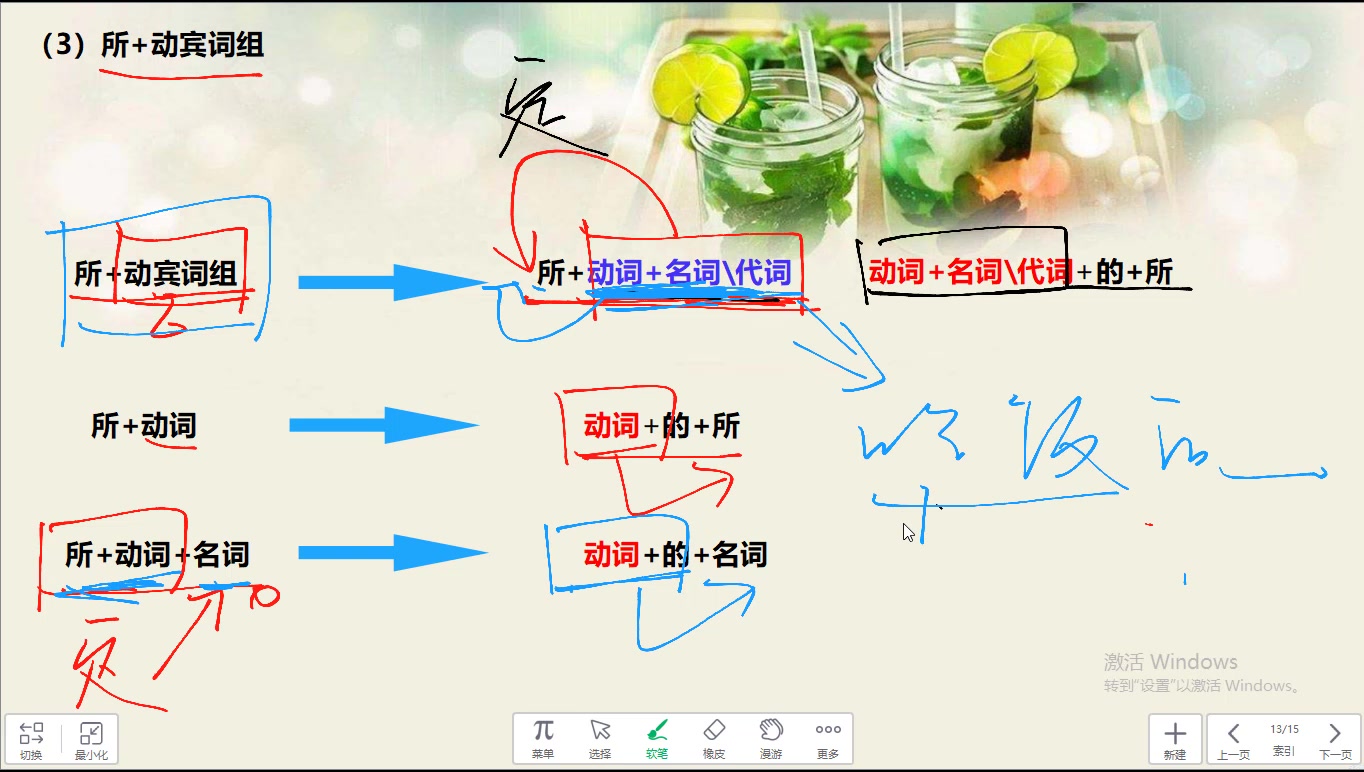 不会取标题,反正是干货!所字结构——【所+动宾词组】的翻译技巧讲解
