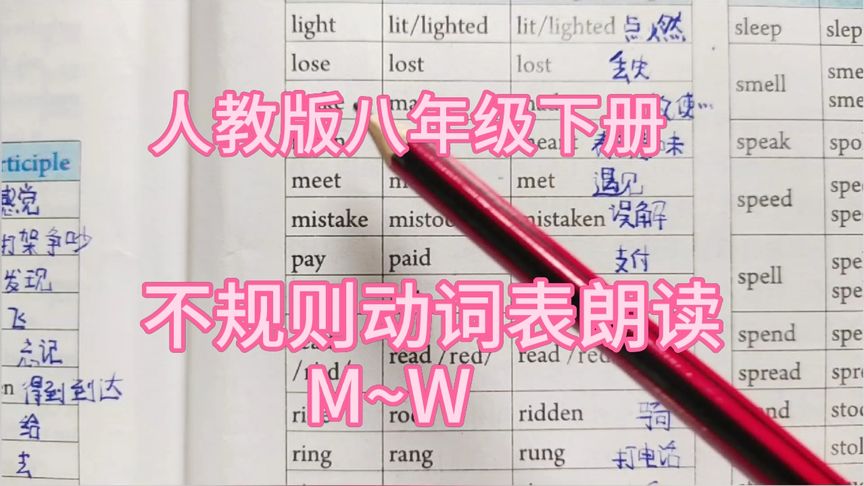人教版八年级下册英语不规则动词表朗读,M~W, 赶紧收藏!