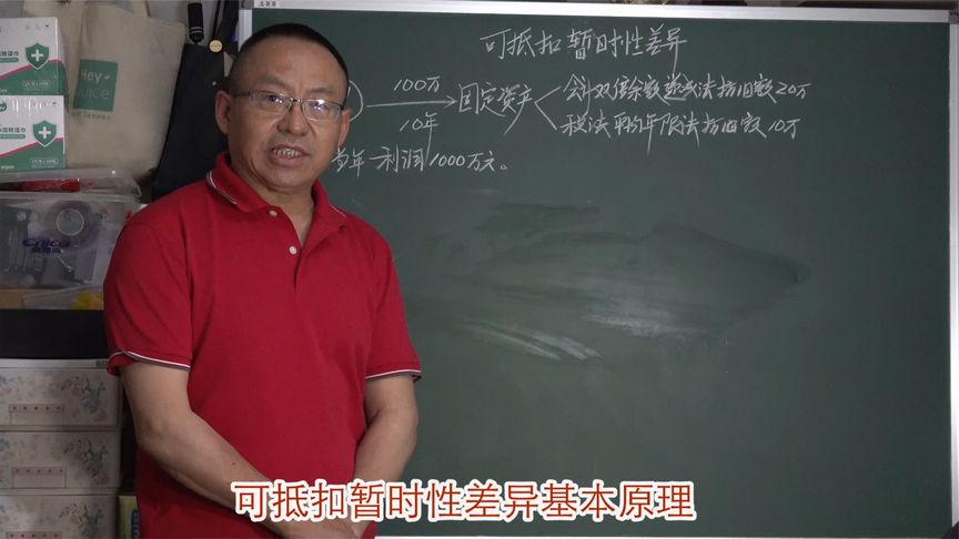所得税准则-可抵扣暂时性差异的基本原理