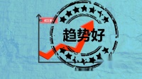 11,盘面上最重要的指标之三:成交量