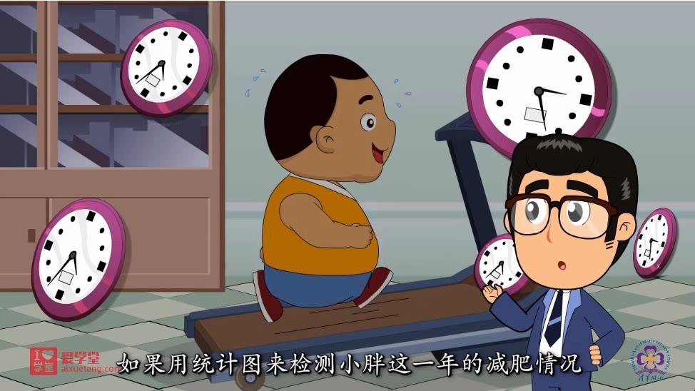 42.选择合适的统计图