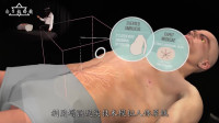 黑科技!在现实中模拟人体结构,演示医学解剖过程