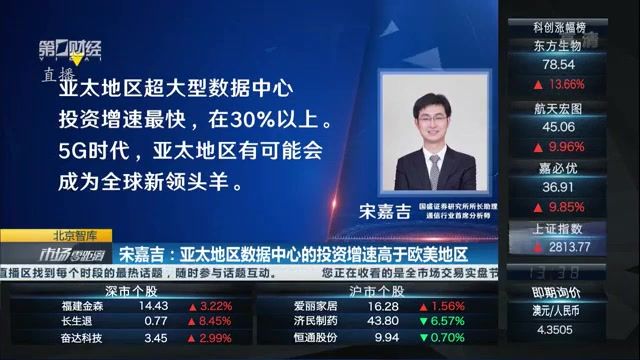 数据中心建设将全面加码 IDC投资迎契机?丨高端访谈