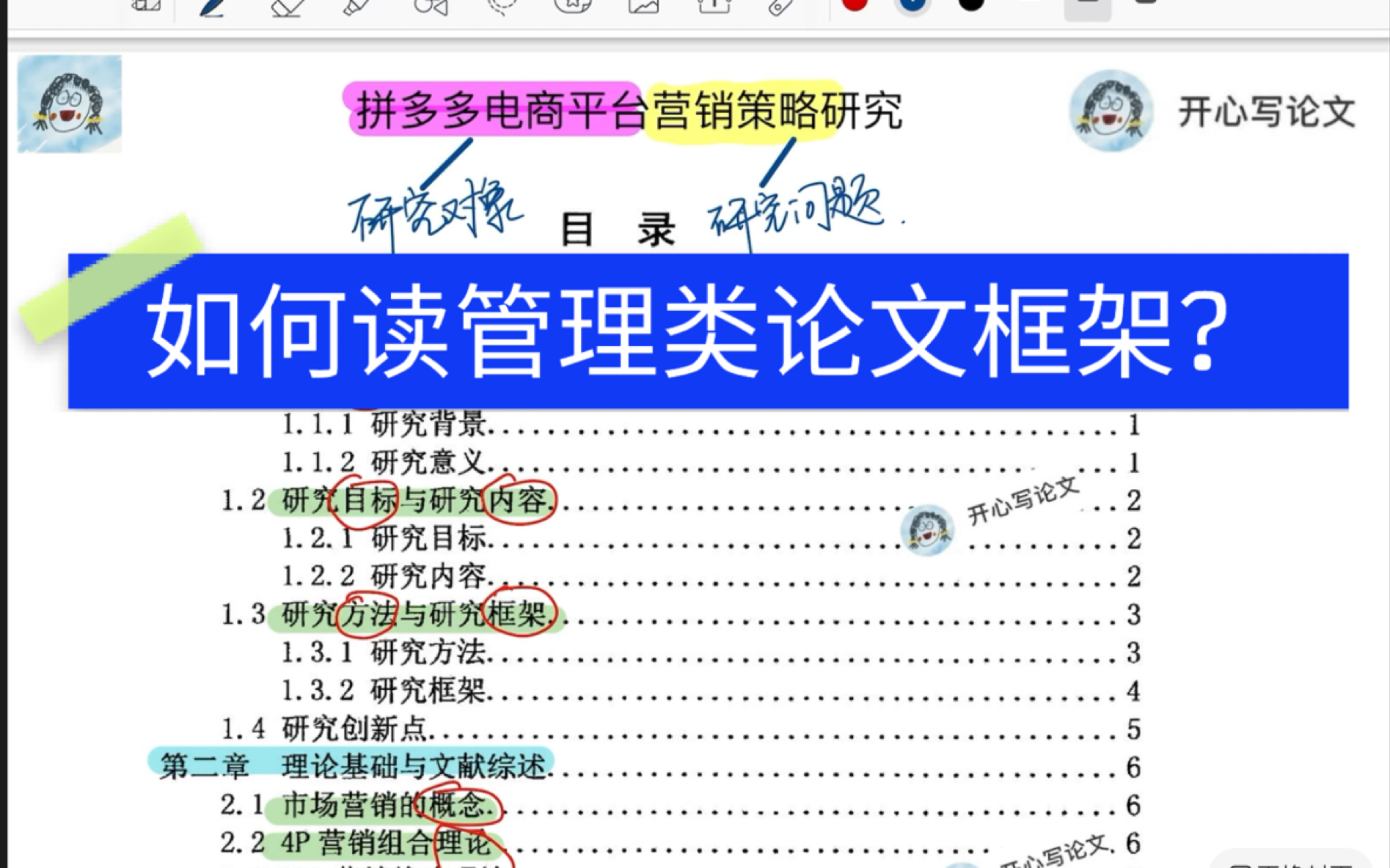 论文框架|管理类论文框架解读