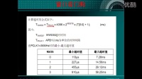 窗口看门狗--刘凯老师STM32培训视频