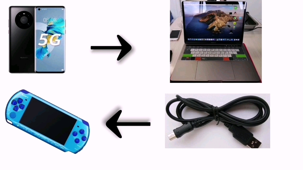 如何下载PSP游戏?用手机下游戏到PSP上,十分简单视频教学,新手必...