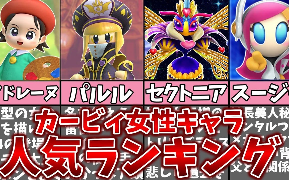 《星之卡比》里的女性角色的人气排行榜TOP8!【搬运】by まるピンク...