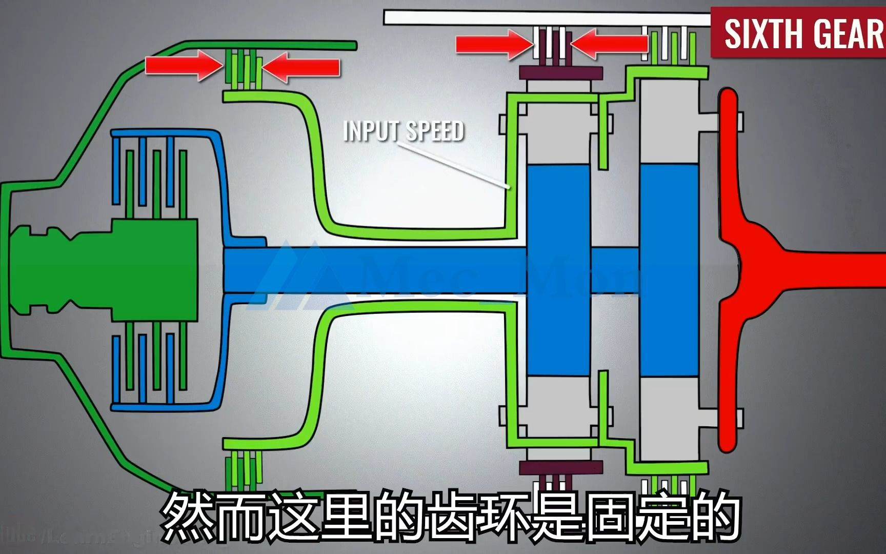 自动变速器工作原理的2D动画讲解