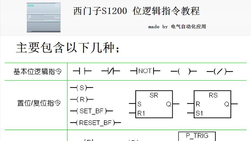零基础学习西门子博途PLC,基本位逻辑指令,理论加实际编程操作