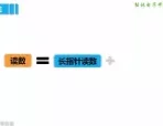 百分表的使用方法