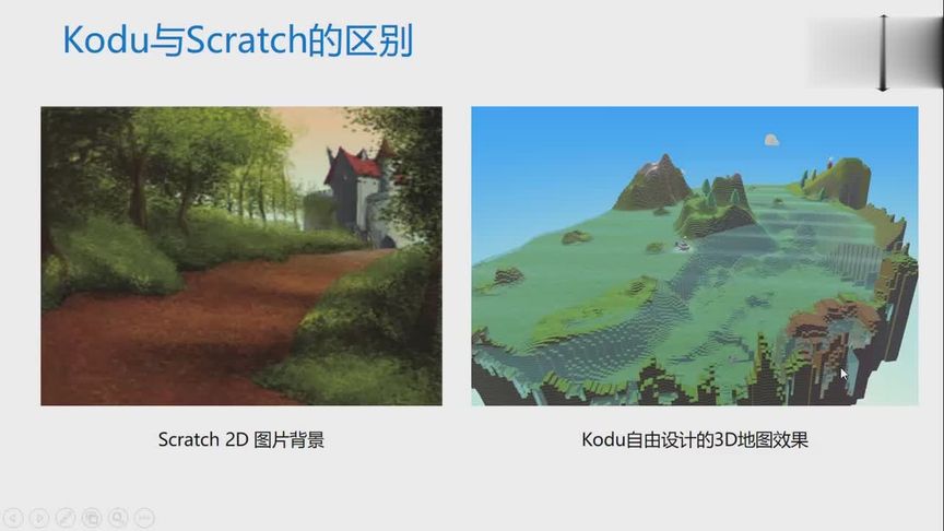 青少年学习编程家长指南(5):Kodu与Scratch编程的对比