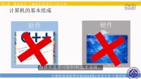 2014.计算机组成原理实验.L01.课程简介.02.计算机的基本组成