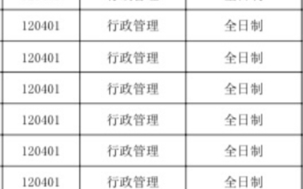 华中科技大学行政管理考研2024