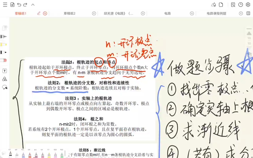 自动控制原理--根轨迹绘制八大法则(上)【3】