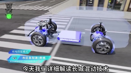 详细解析长城混动技术,hi4丶hi4-T丶柠檬DHT的原理和区别