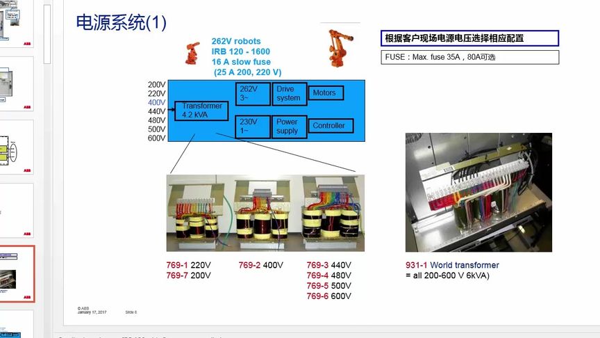 ABB机器人电气控制柜内原理介绍 1-3