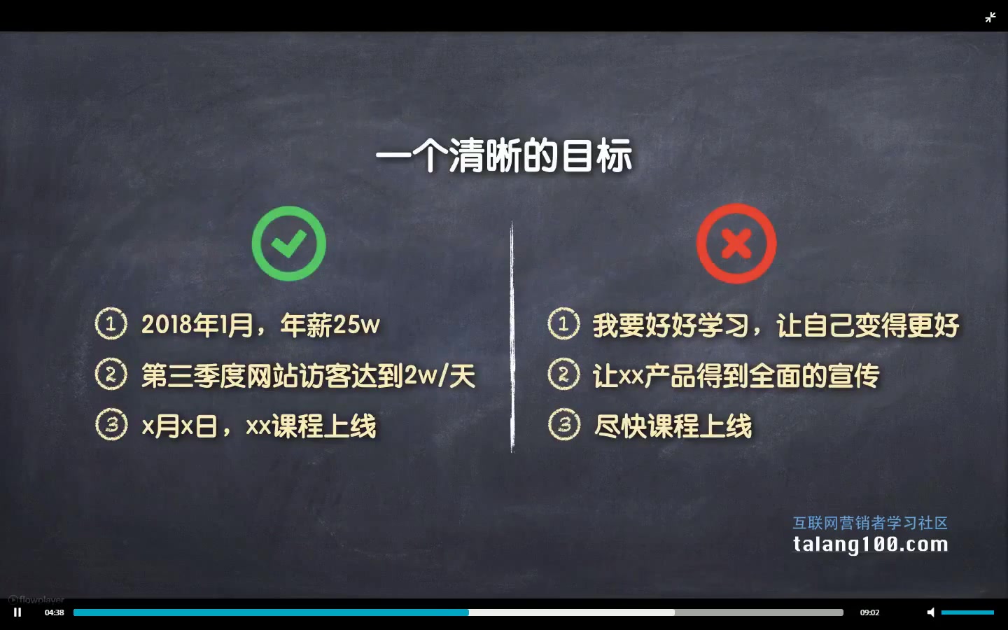 1-1-4目标、分解目标、验证目标的思维&行动方式