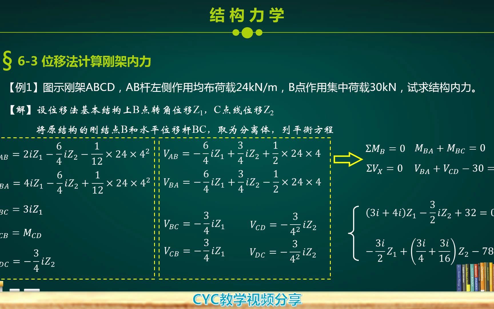结构力学(第6章 位移法-3位移法计算刚架内力)