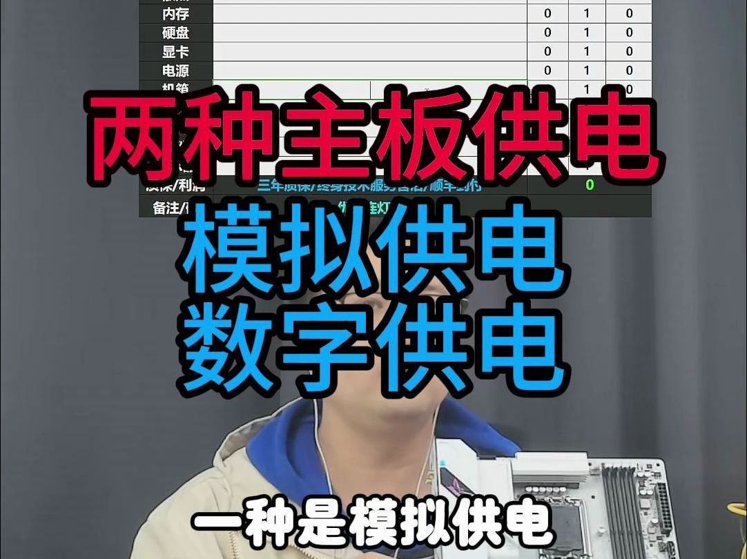 聊一聊主板供电 模拟和数字供电的区别