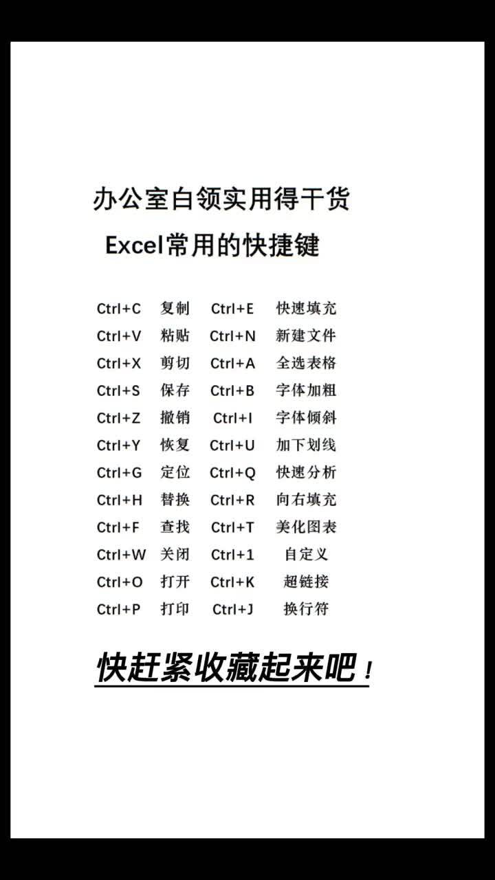 记住这些办公快捷键,你也可以成为办公高手哦