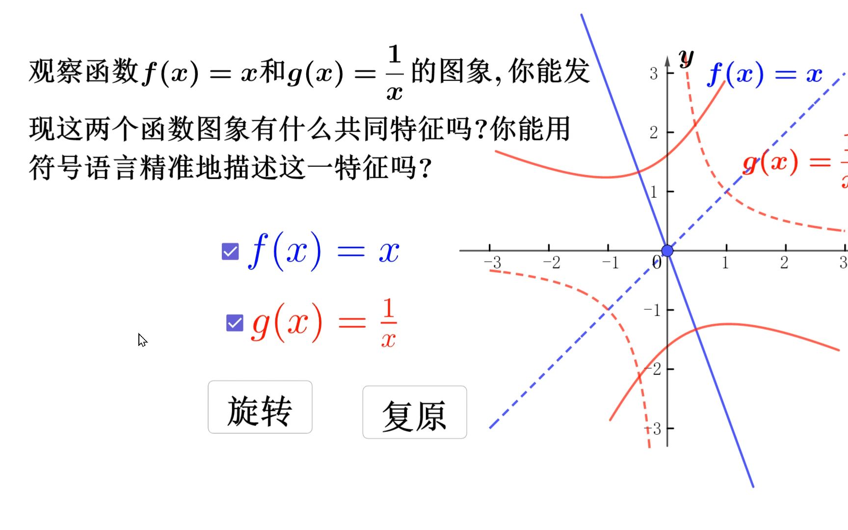 奇函数GGB动画