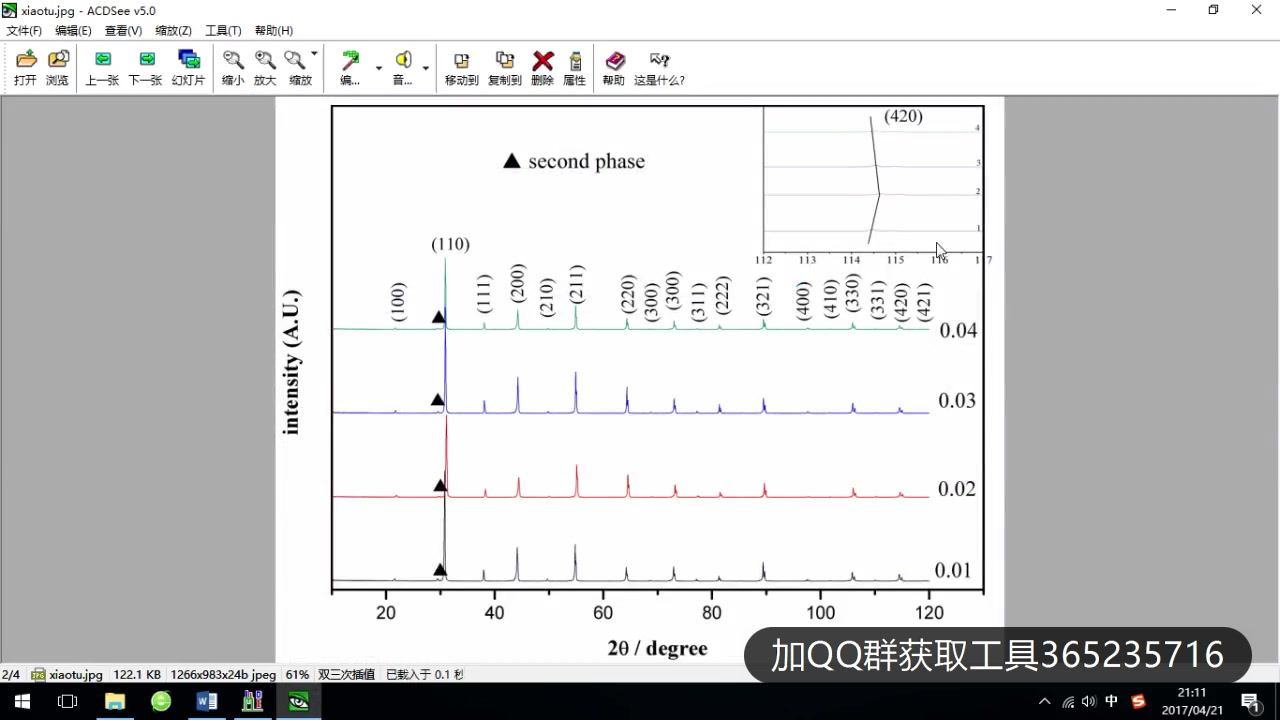 origin基础教程,如何画XRD图谱,origin作图教程