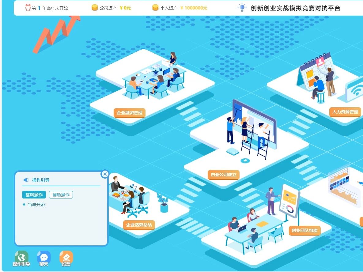 精创云创新创业实战模拟竞赛对抗平台快消市场稳定四年九千万所有者...