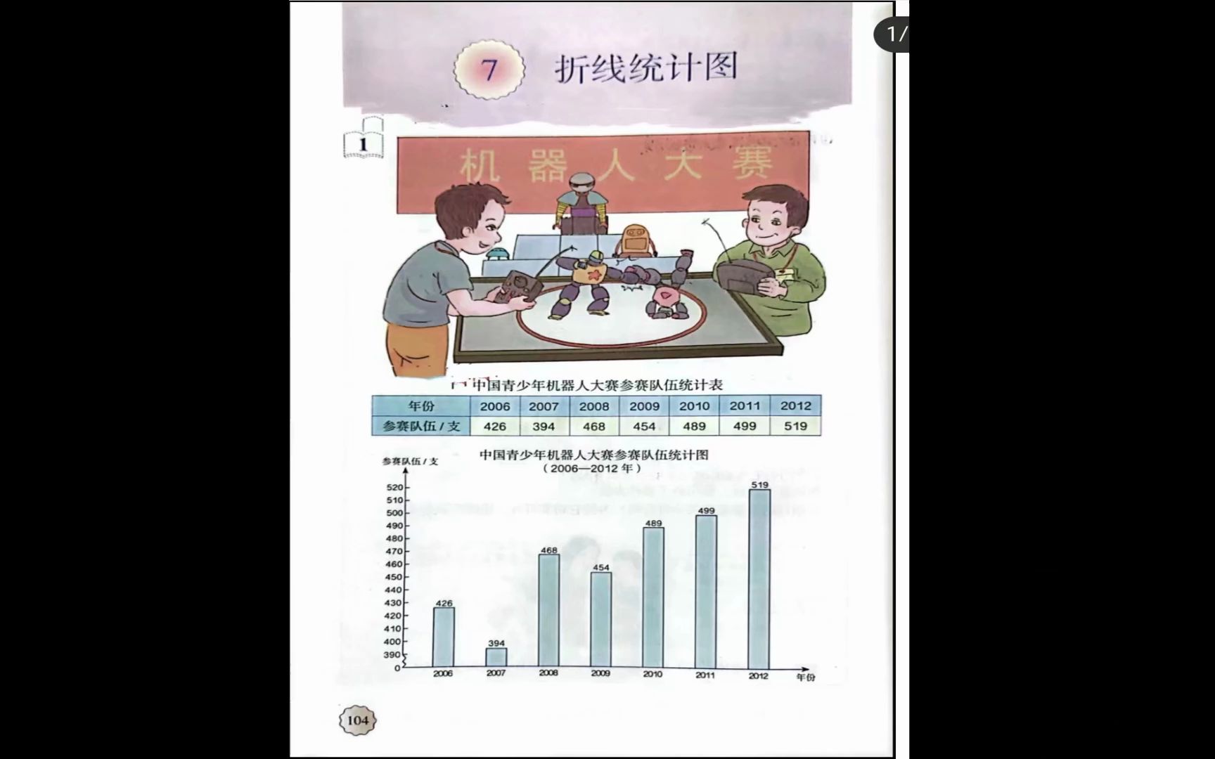 《折线统计图》五年级下册