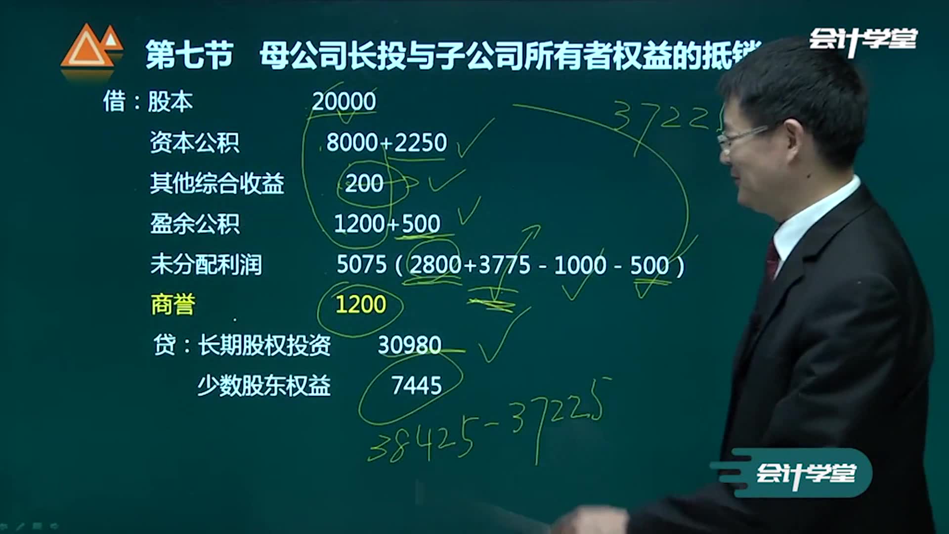 cpa会计实务_cpa会计题型_cpa会计重要章节