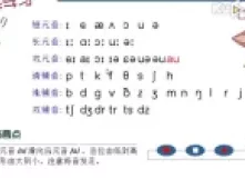 初中英语基础48个音标及标准发音