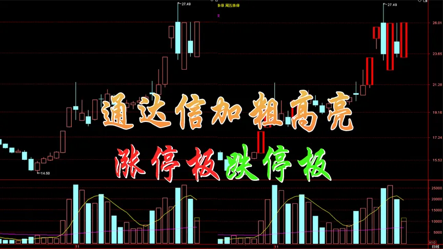 通达信加粗高亮涨跌停板,不求甚解跟做版