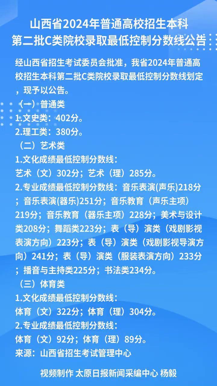 山西省2024年普通高校招生本科第二批C类院校录取最低控制分数线划定