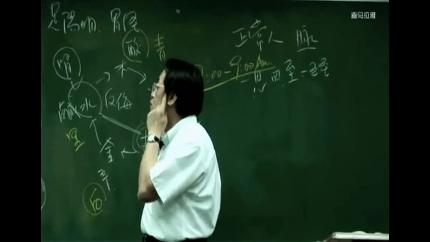 足阳明胃经——下关穴
