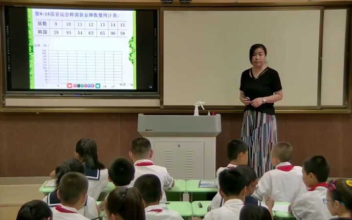 北师大版小学数学五年级下册:《复式折线统计图 》(含课件教案)优质...