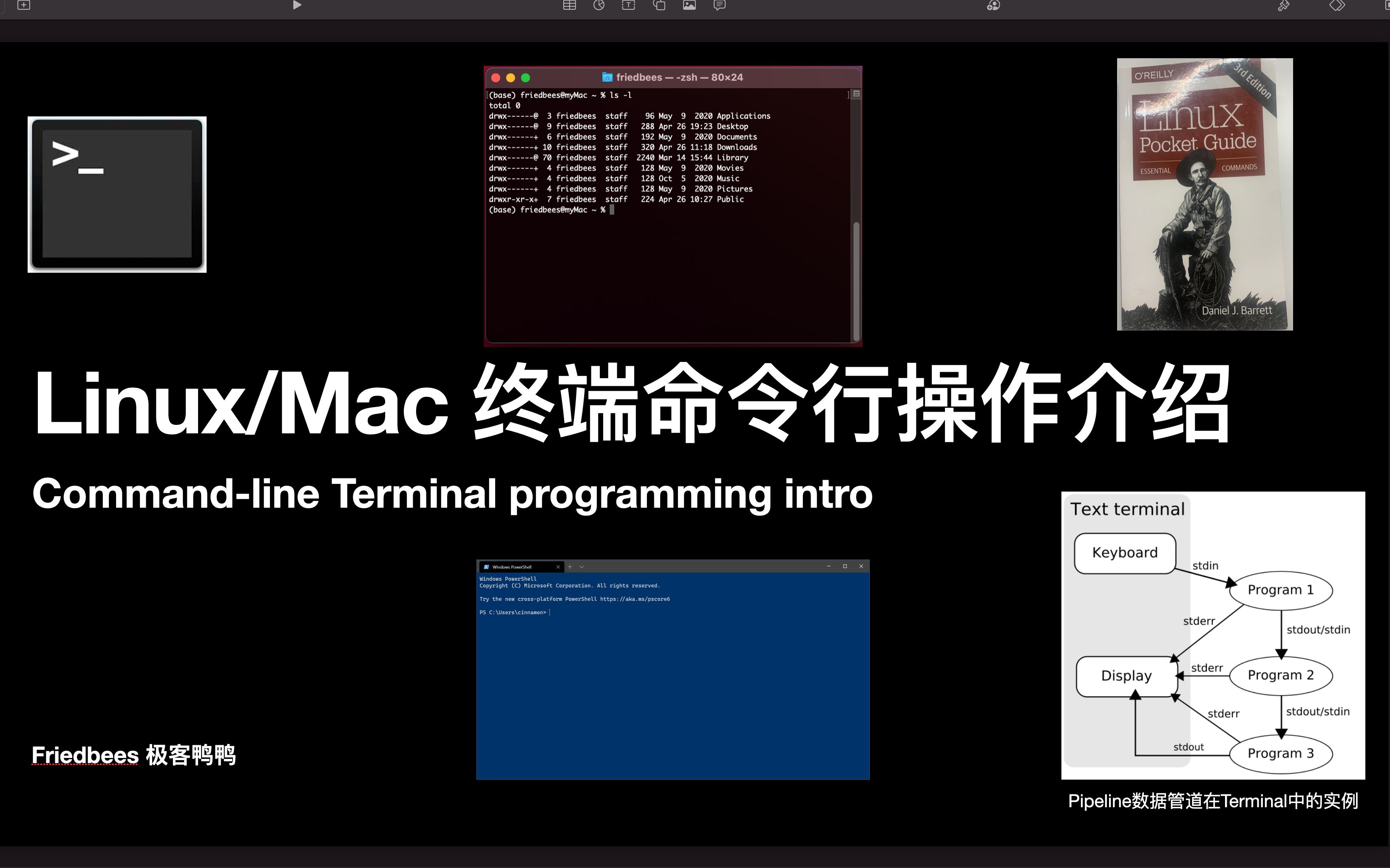 Linux/Mac命令行程序Terminal的基础介绍