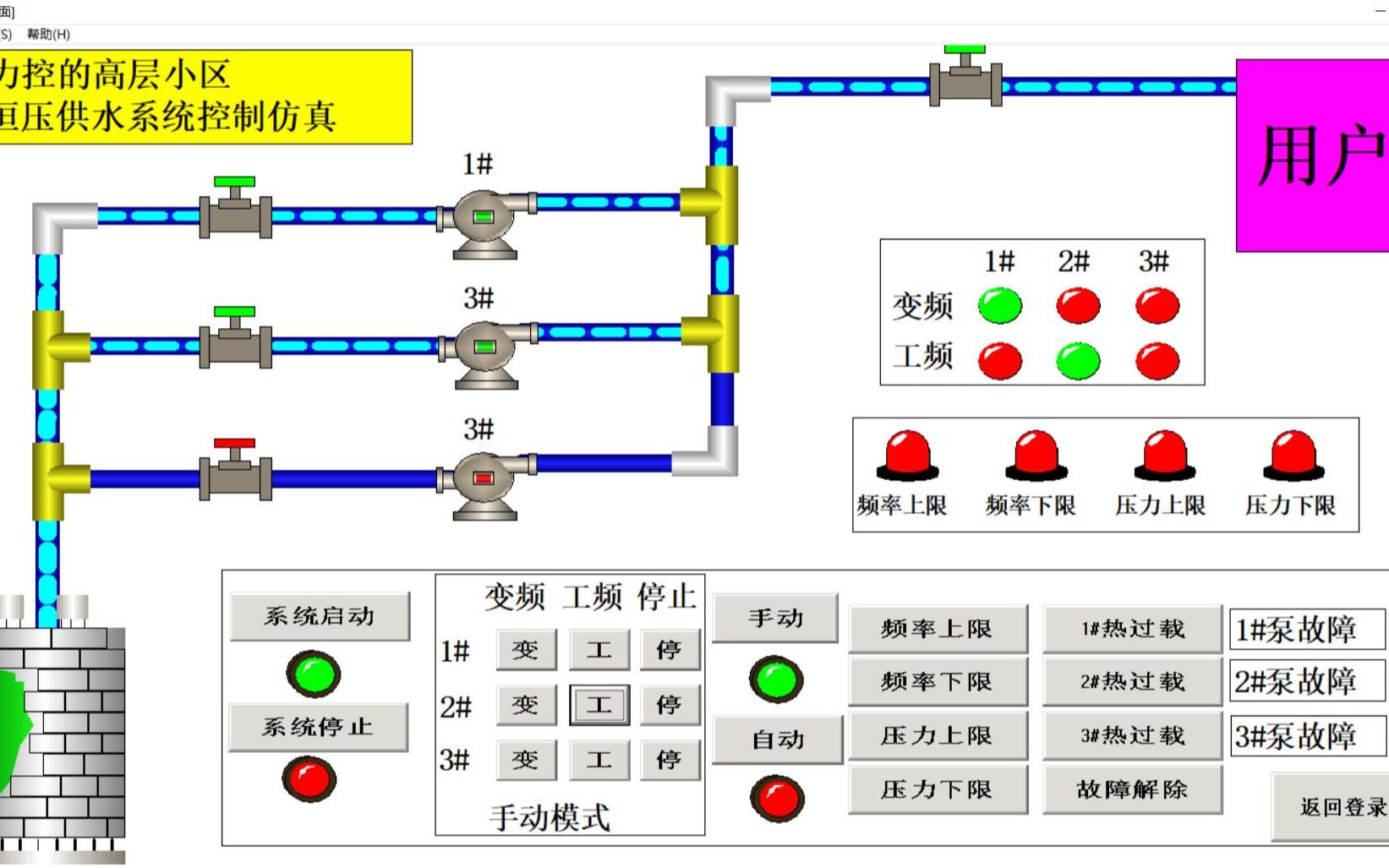 基于力控ForceControl的变频恒压供水控制系统仿真 供水系统 力控仿真