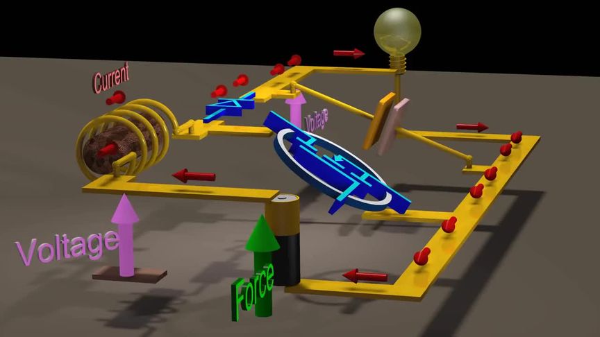 [科普知识] 升压转换器和降压转换器电力电子原理3D高清视频