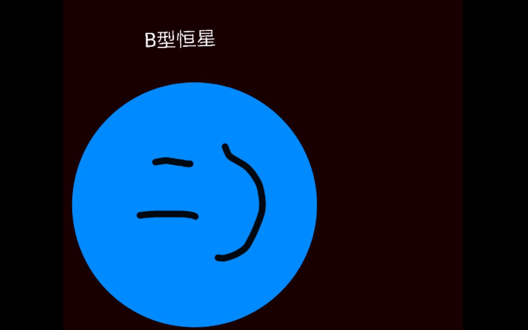 b型恒星的生命历程