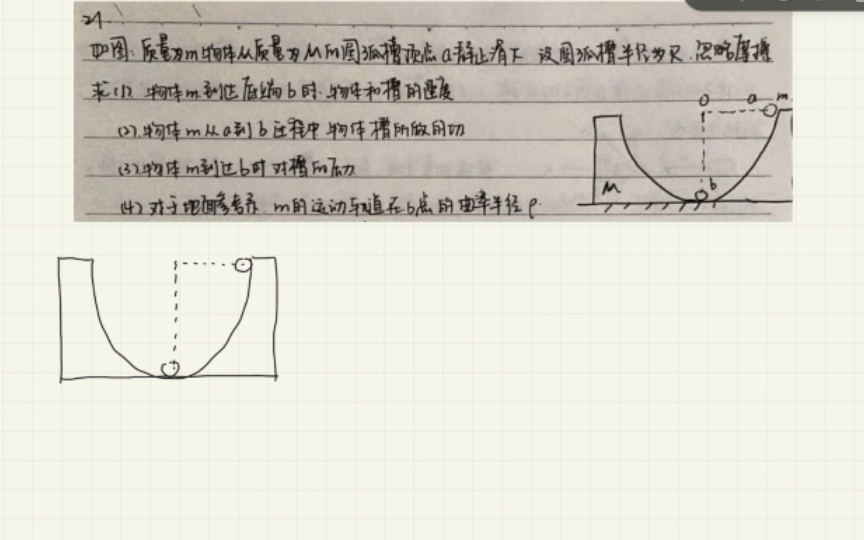 大学物理---牛顿运动定律