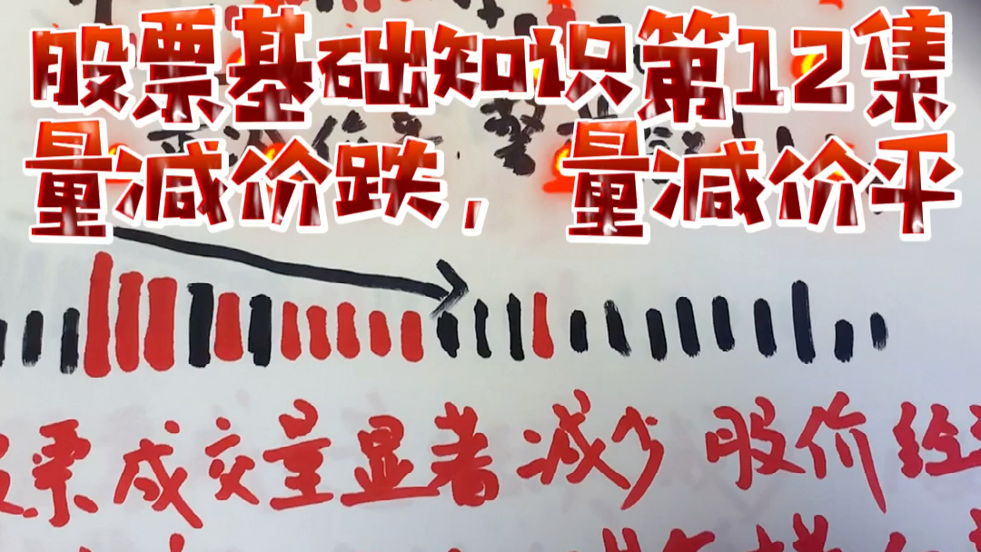 股票基础知识第12集成交量八大规律量减价平 警戒信号。量减价跌,...